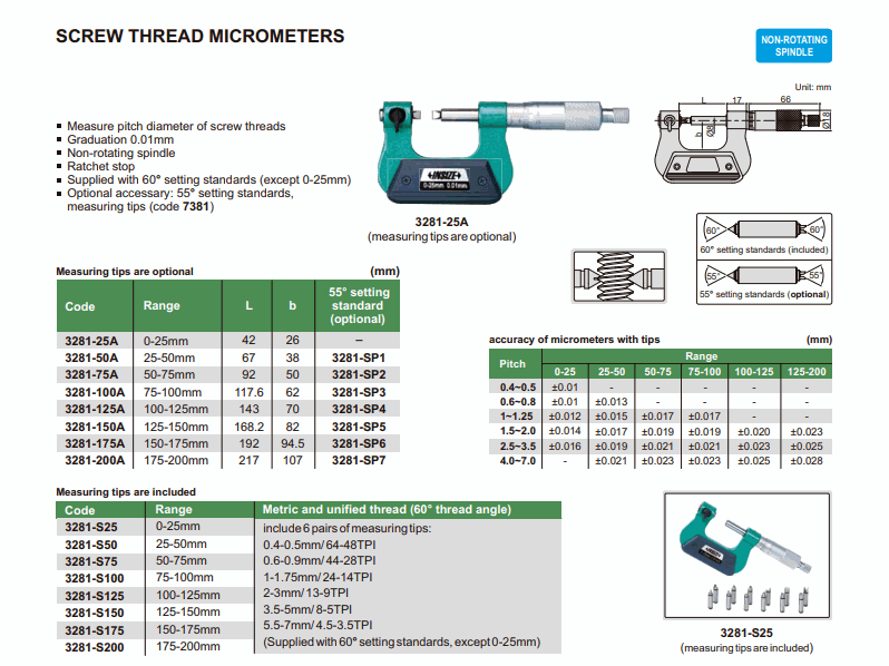 INSIZE 3281-200A Screw Thread Micrometer (175-200mm; 0.01mm; optional ...