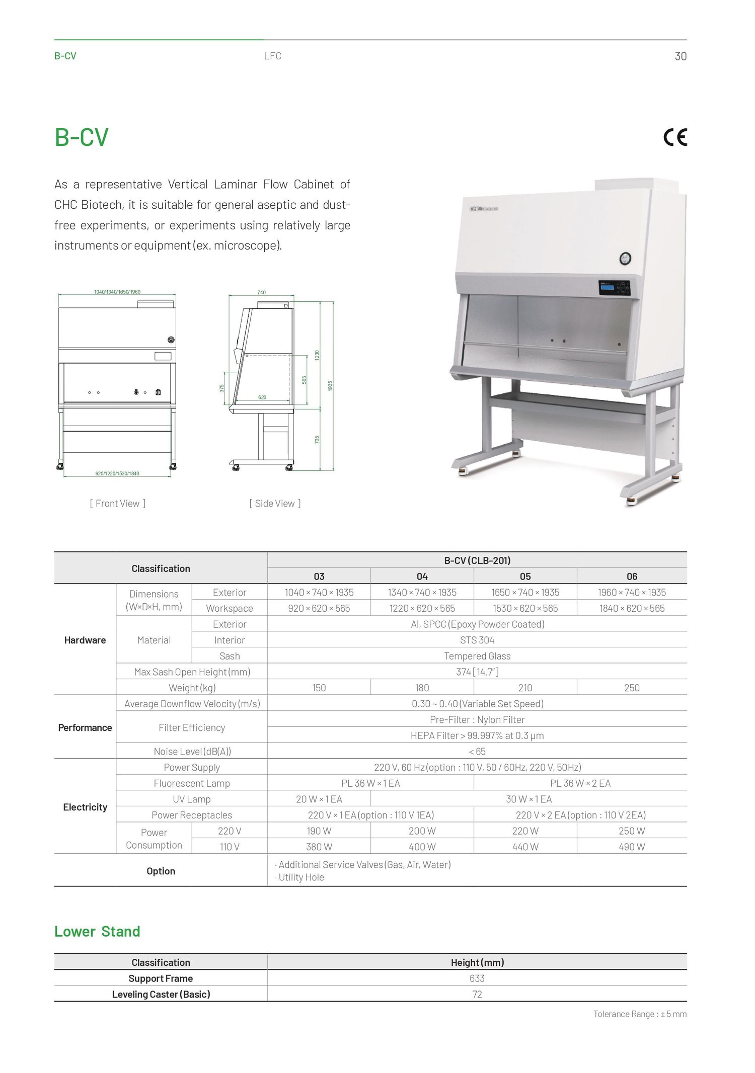 CHC Biotech B-CV-04 Vertical Laminar Flow Cabinet (CHC lab CLB-201-04) | EMIN.ASIA