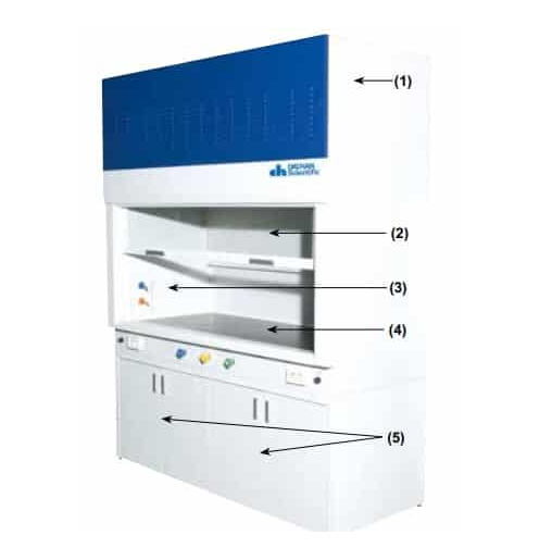 DaiHan DH.WHD02324 Premium Ducted Fume Hood (By pass, 2400X800X2350mm ...