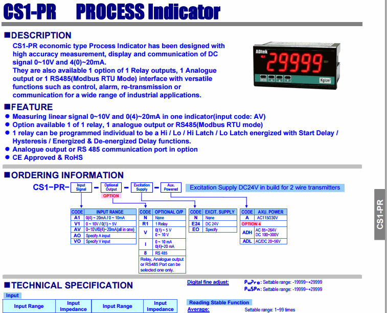 Adtek CS1-PR PROCESS Indicator (10V, 20mA) | EMIN.ASIA
